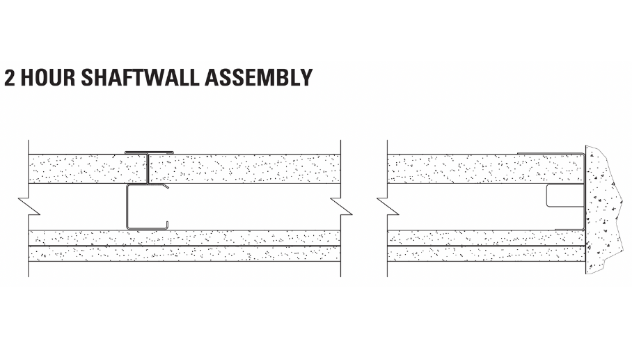 Flexible Shaftwall Systems for Efficient Construction | Marino\WARE®