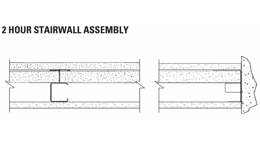 Flexible Shaftwall Systems for Efficient Construction | Marino\WARE®