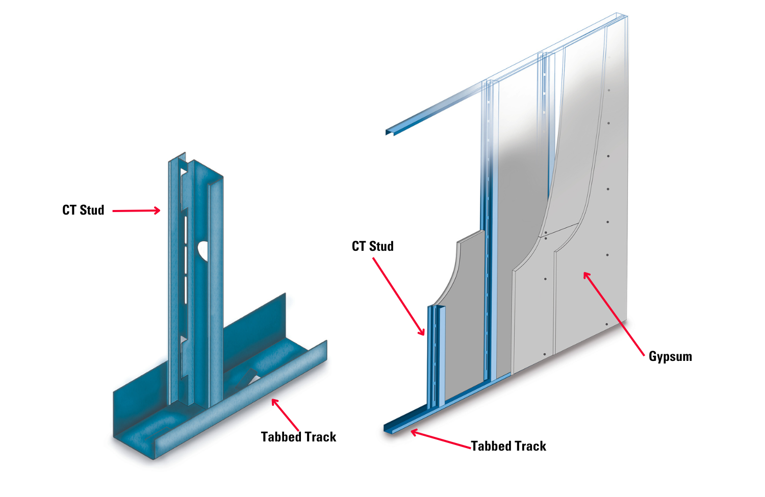1 Hour Shaft Wall Construction Shaftwall Systems