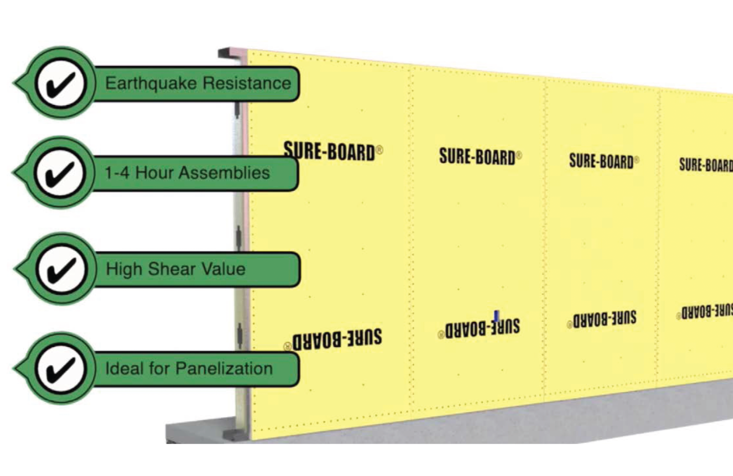 Sure-Board® Shear Wall Panels | Innovative Steel and Gypsum Solutions