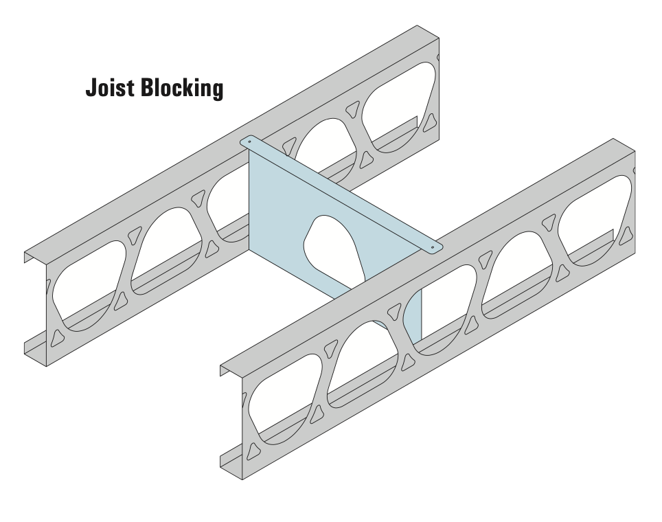 Joist Framing Products | Marino\WARE®