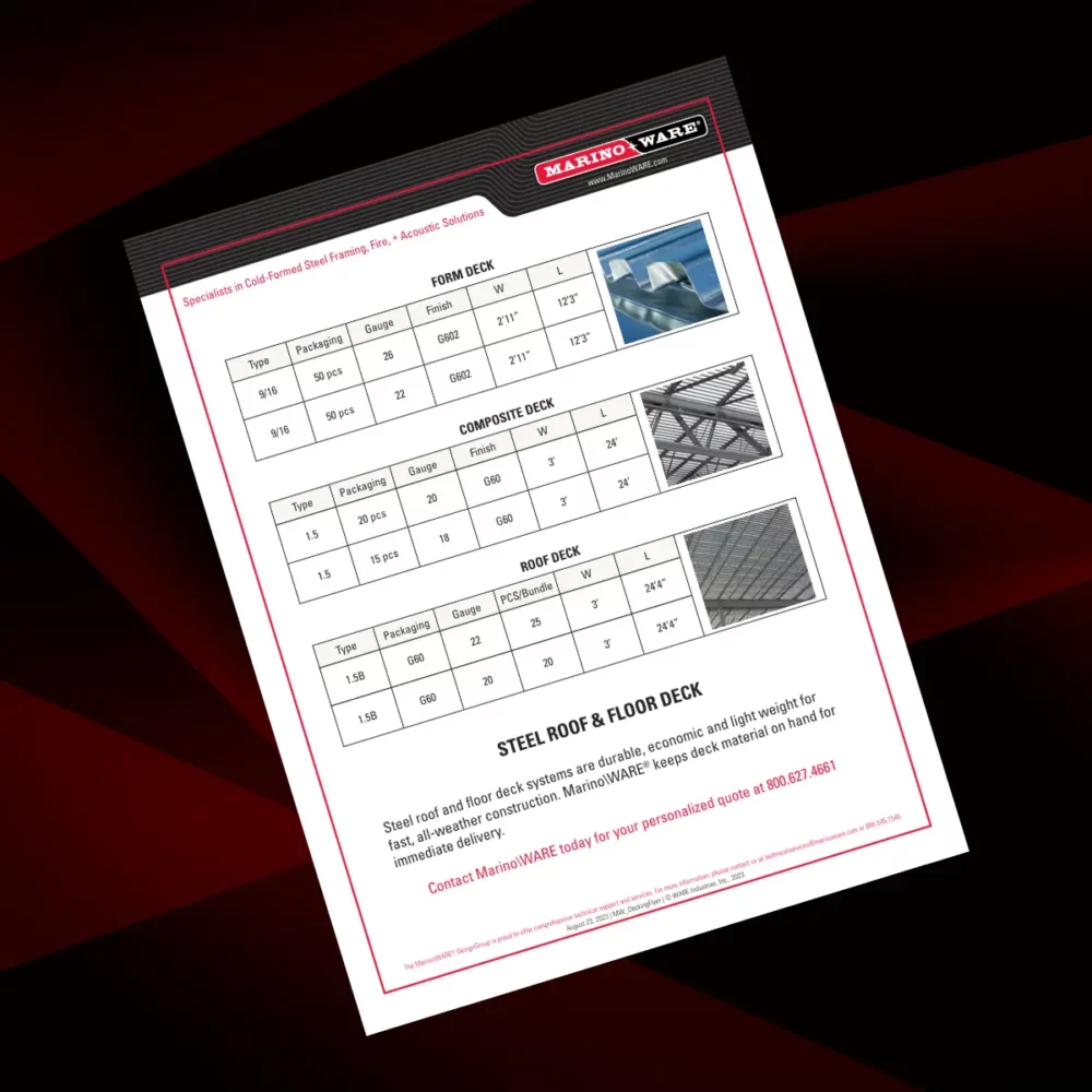 Steel Roof and Floor Deck Sheet - www.marinoware.com